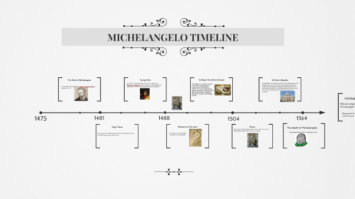 MICHELANGELO TIMELINE by Tanner Davison on Prezi