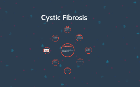 Cystic Fibrosis by Molly Coogan on Prezi