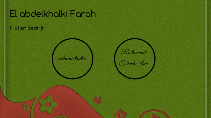 Fictief Bedrijf by Farah on Prezi