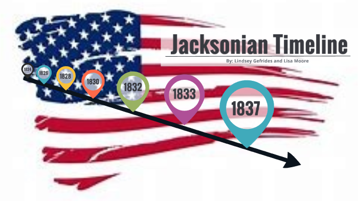 Jacksonian Timeline by Lisa Moore on Prezi