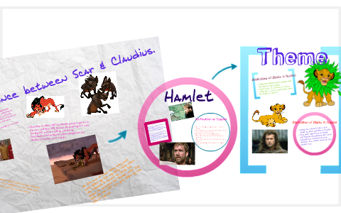 Lion King vs. Hamlet by Victoria Cockrell on Prezi