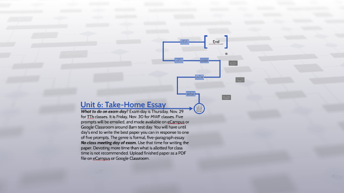 Unit 6: Take-Home Essay by Niles Haich on Prezi