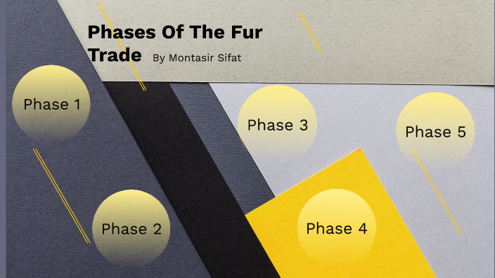 Phases Of The Fur Trade by Montasir Sifat on Prezi