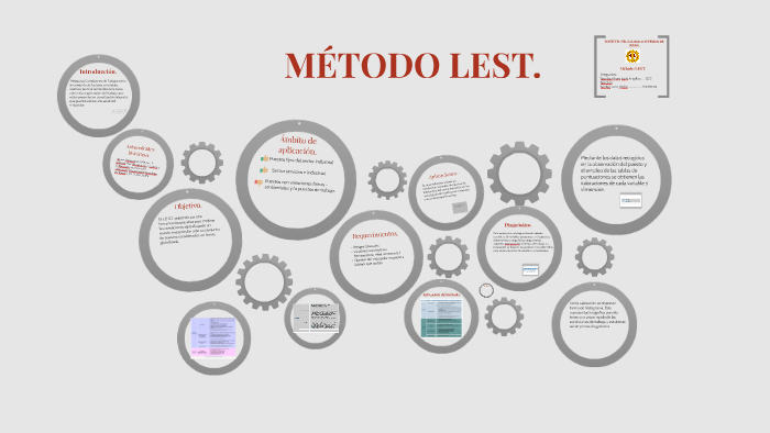 MÉTODO LEST. by kathia sarabia on Prezi