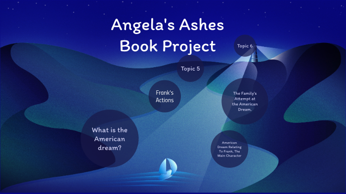 Angela's Ashes by DAVID CAIRES on Prezi