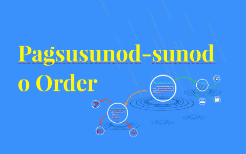 Pagsusunod-sunod by olsen lita on Prezi