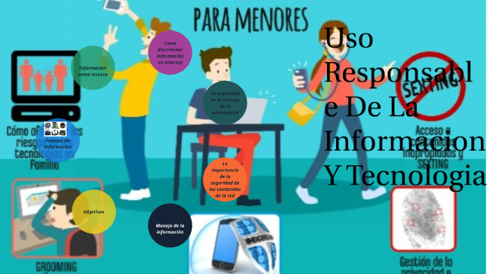 Uso De La Información y La Tecnología by Ulimon on Prezi