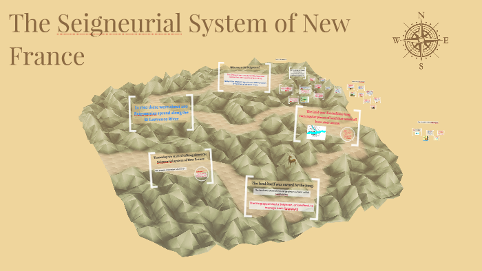 The Seigneurial System of New France by Emily Brown on Prezi