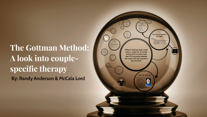 The Gottman Method: by Randy Anderson on Prezi