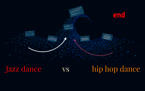 Jazz dance vs hip hop dance by avinen moothoo on Prezi