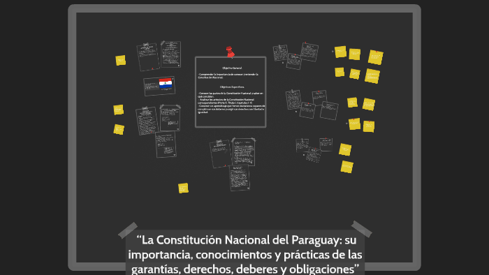 “La Constitución Nacional del Paraguay: su importancia, con by Angel ...