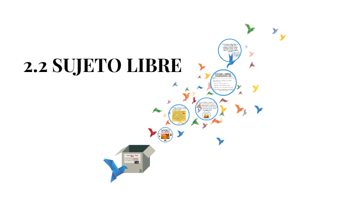 2.2 SUJETO LIBRE by melina pico on Prezi