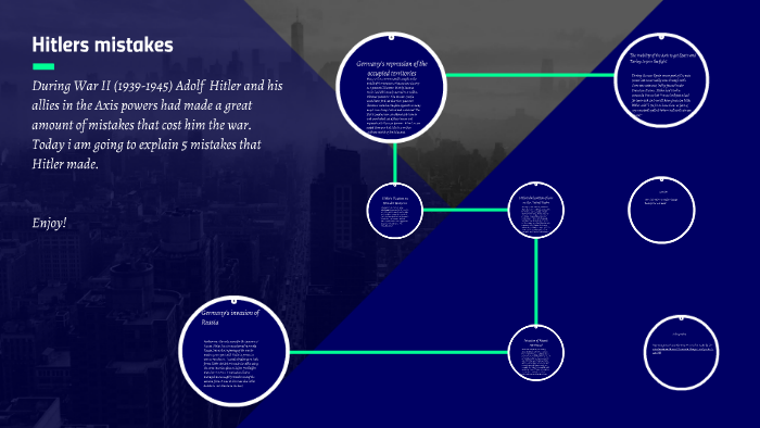 Hitlers mistakes by Jared Marsh on Prezi