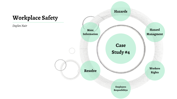 Planning 10 Project 3 Workplace Saftey Case Study by Daylen Nair on Prezi