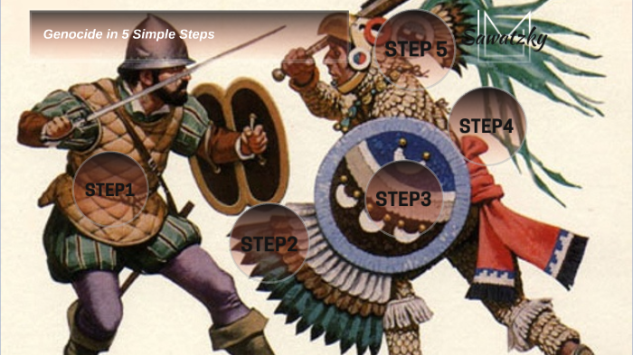 Genocide in 5 Simple Steps by Ethan Sawatzky on Prezi