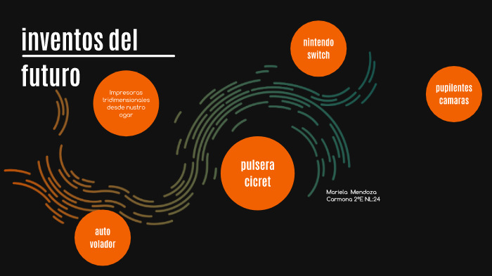 inventos del futuro by Mariela Mendoza on Prezi