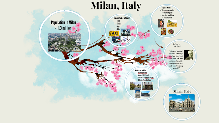 Population in Milan : by eh ra on Prezi