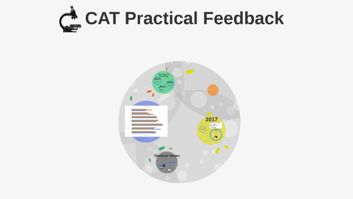 CAT Practical Feedback by Craig Bradley on Prezi