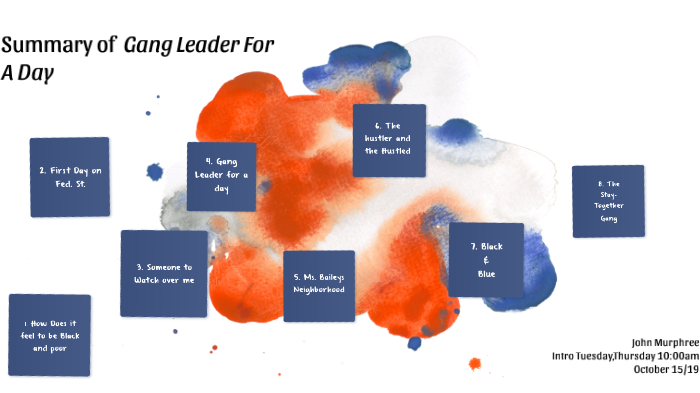 Gang Leader for a Day by john murphree on Prezi