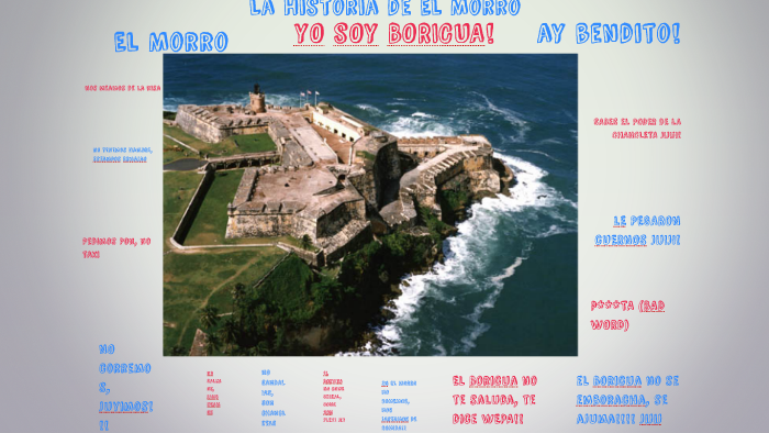 La Historia De El Morro by Gerytzy Rios on Prezi