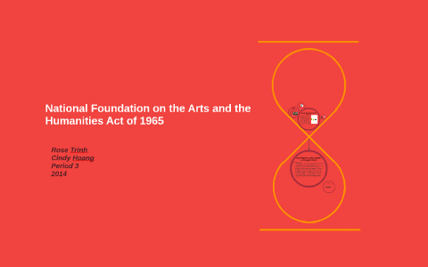 Rose Trinh by Rose Trinh on Prezi