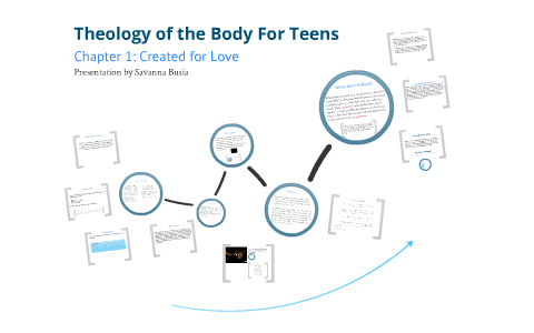 The Theology of the Body for Teens by Savanna-Jae Busia on Prezi