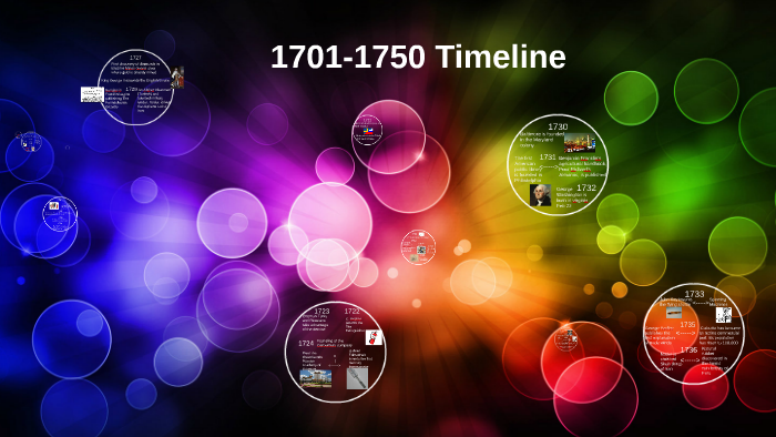 1701 to 1750 Timeline by Samantha Noble on Prezi