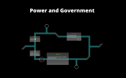 Power and Government by D P on Prezi