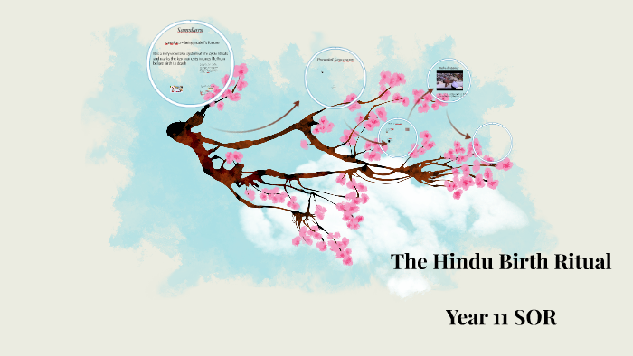 The Hindu Birth Ritual by Christopher Bracken on Prezi