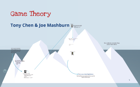 Game Theory Presentation by Joe Mashburn on Prezi