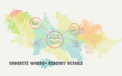 Concrete Words- Sensory Details by Kristin Gula on Prezi