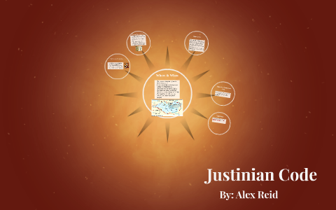 Justinian Code by alex reid on Prezi