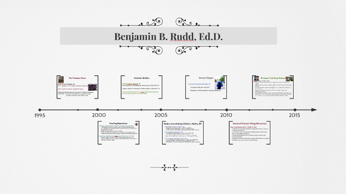Benjamin B. Rudd, Educational Leader by Benjamin Rudd on Prezi