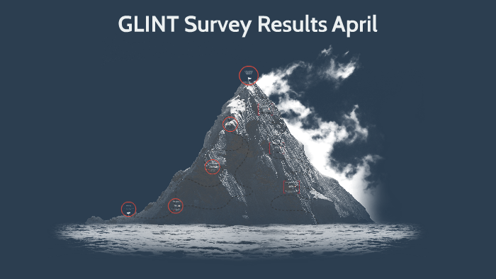Glint Survey by Andrea Balderas on Prezi