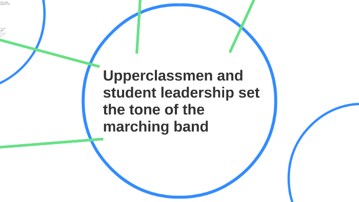 2015 Marching Band Section Leader Audition Brainstorm by Elizabeth ...