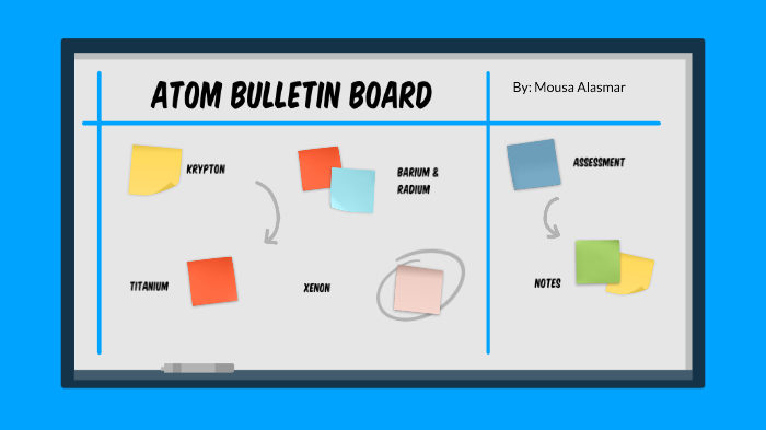 Atom Bulletin Board by Mousa Alasmar on Prezi