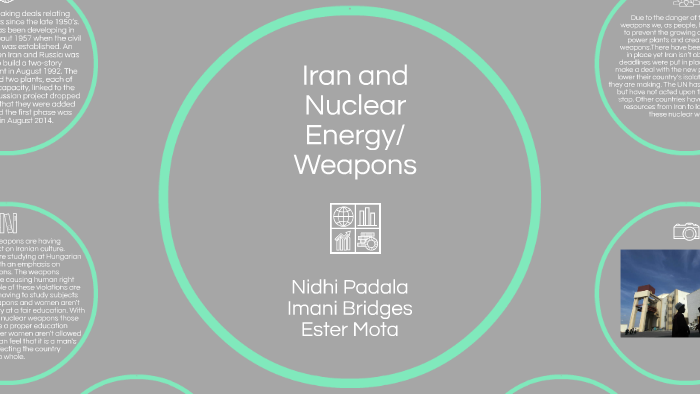 Iran and Nuclear Energy/ Weapons - Social Studies Presentation by Nidhi ...