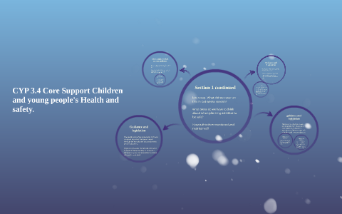 CYP 3.4 Core Support Children and young people's Health and by ...