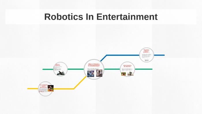 Robotics In Entertainment by Kendrick Vazquez on Prezi