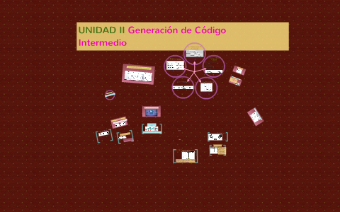 UNIDAD II Generación de Codigo Intermedio by MiiReiia MarHe on Prezi