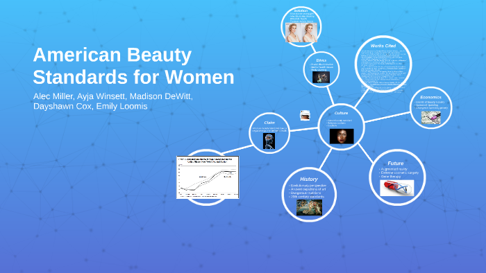 American Beauty Standards for Women by Alec Miller on Prezi