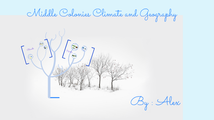 Middle colonies climate and geography by Alexandra Holland on Prezi