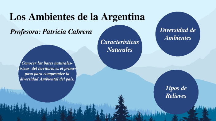 Los Ambientes de la Argentina by Patricia Cabrera on Prezi