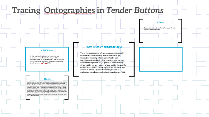 Tracing Tender Buttons' Tiny Ontographies by Jessica Maginity on Prezi