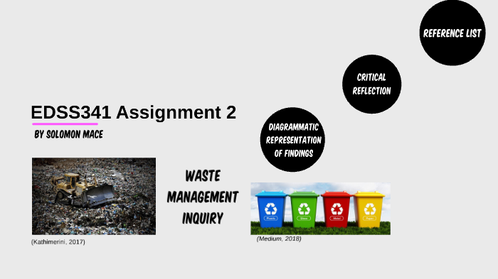 EDSS341 by solomon Mace on Prezi