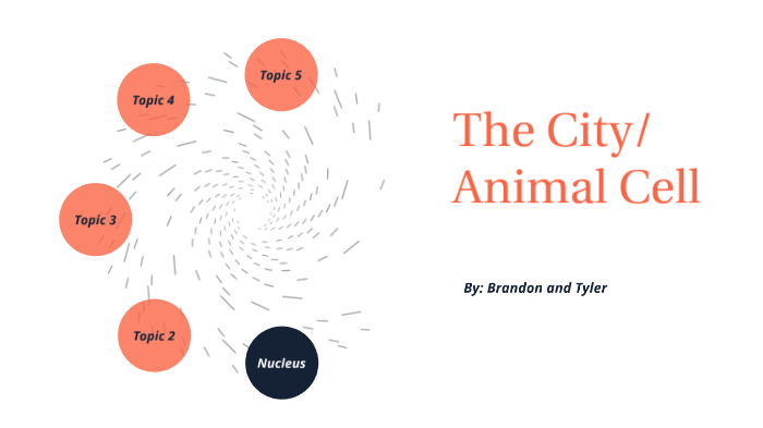 Animal Cell Analogy (City) by Snowflake Cone on Prezi