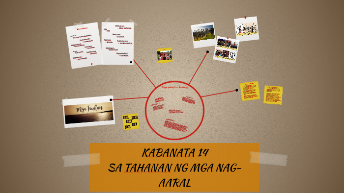 KABANATA 14 by Joni Caryl Dela Cruz on Prezi Next