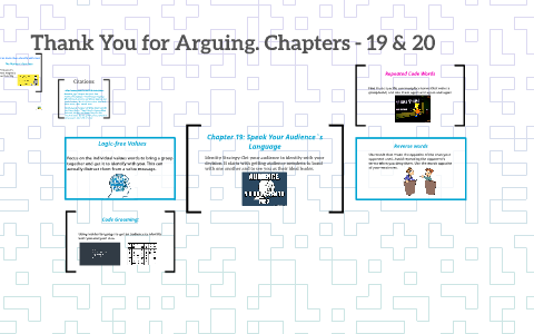 Thank You for Arguing. Chapters - 19 & 20 by Nishi Patel on Prezi