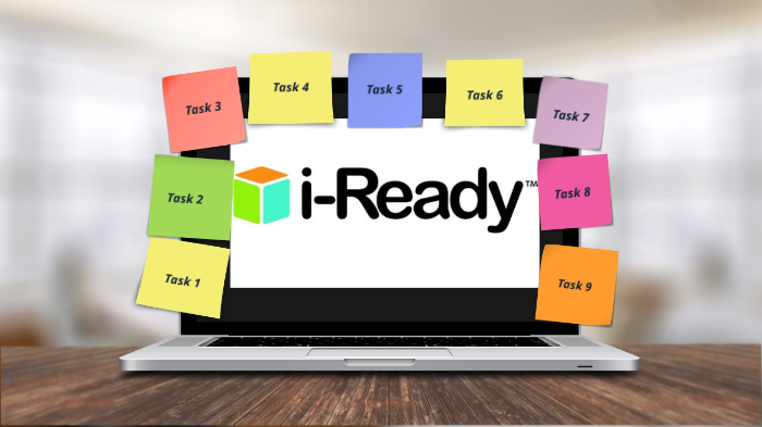 Let's Get Ready With i-Ready by on Prezi