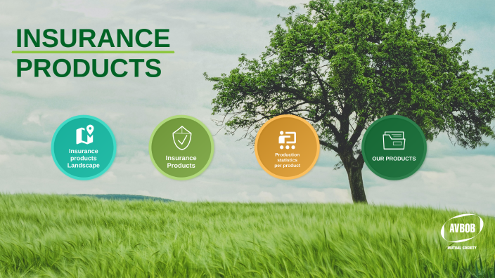 AVBOB Product overview by Heinz Hambrock on Prezi